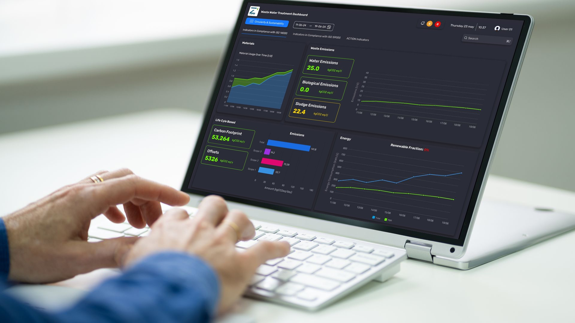 Z Prime - Solutions - AI solutions for operational and environmental data